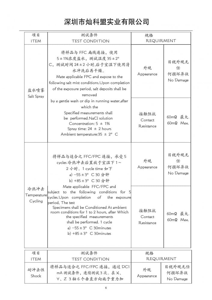 Ckmtw F-FPC0M08P-G330 document page 8