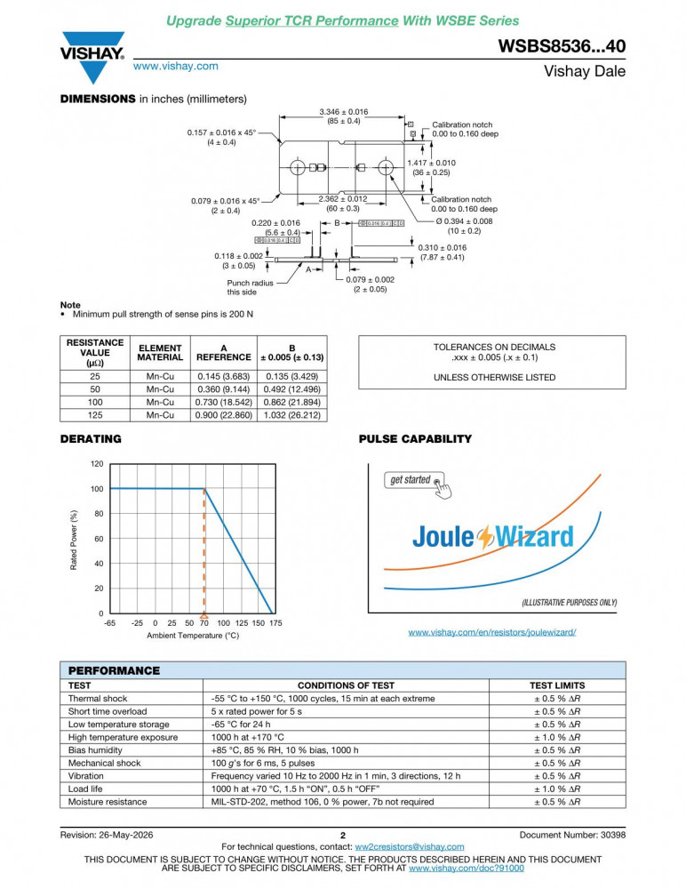 WSBS8536 datasheet page 2
