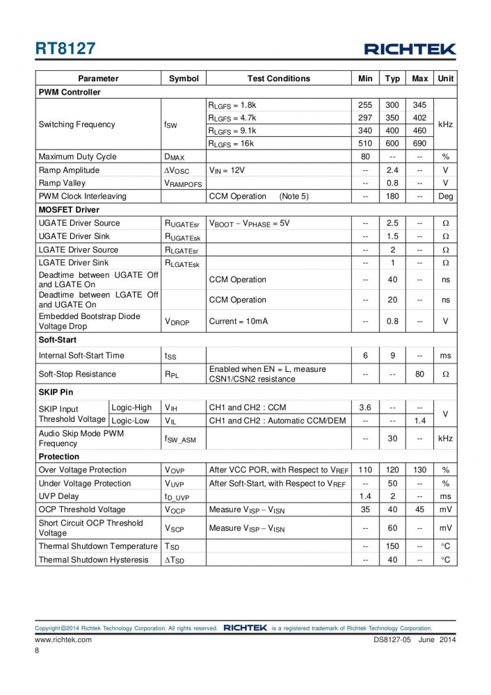 RT8127 datasheet page 8