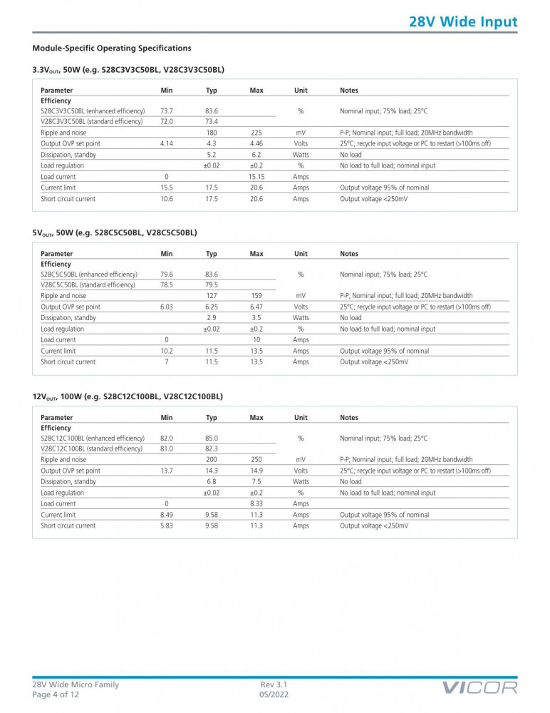 VICOR technical document preview, page 4