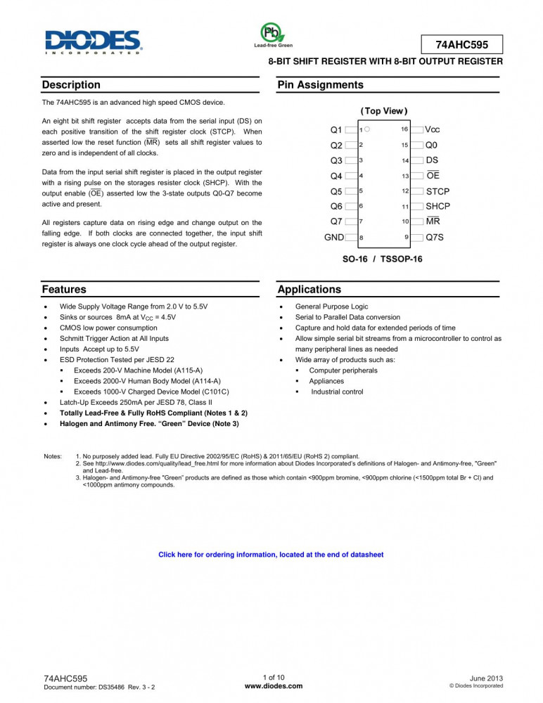 74AHC595S16-13 datasheet page 1