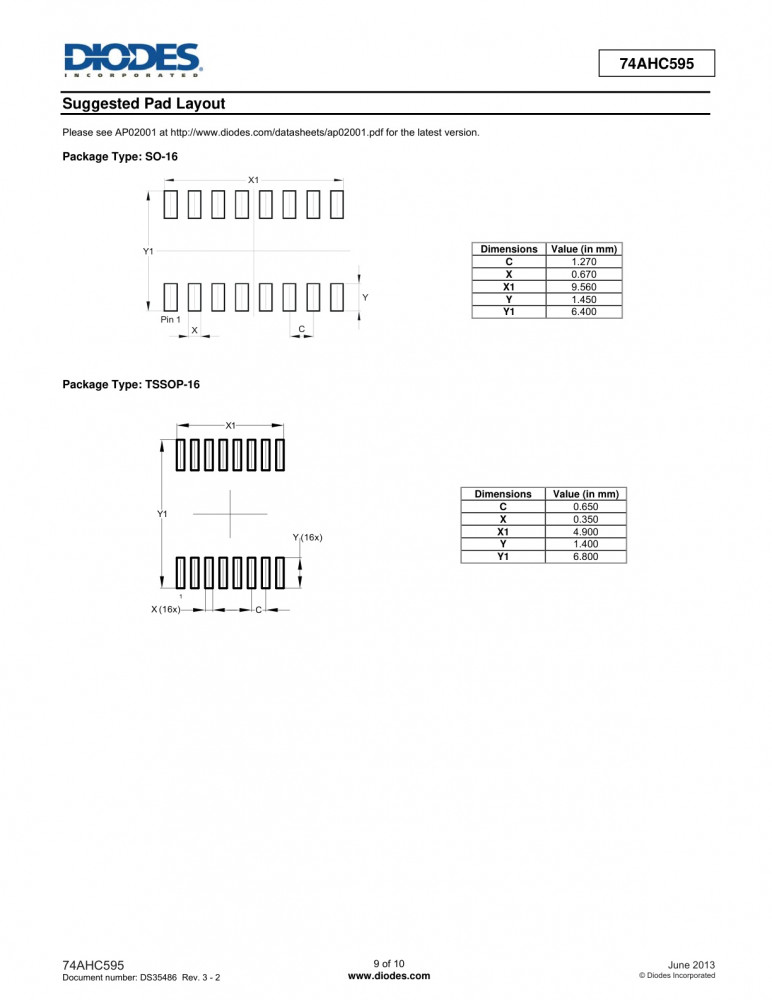 74AHC595S16-13 datasheet page 9