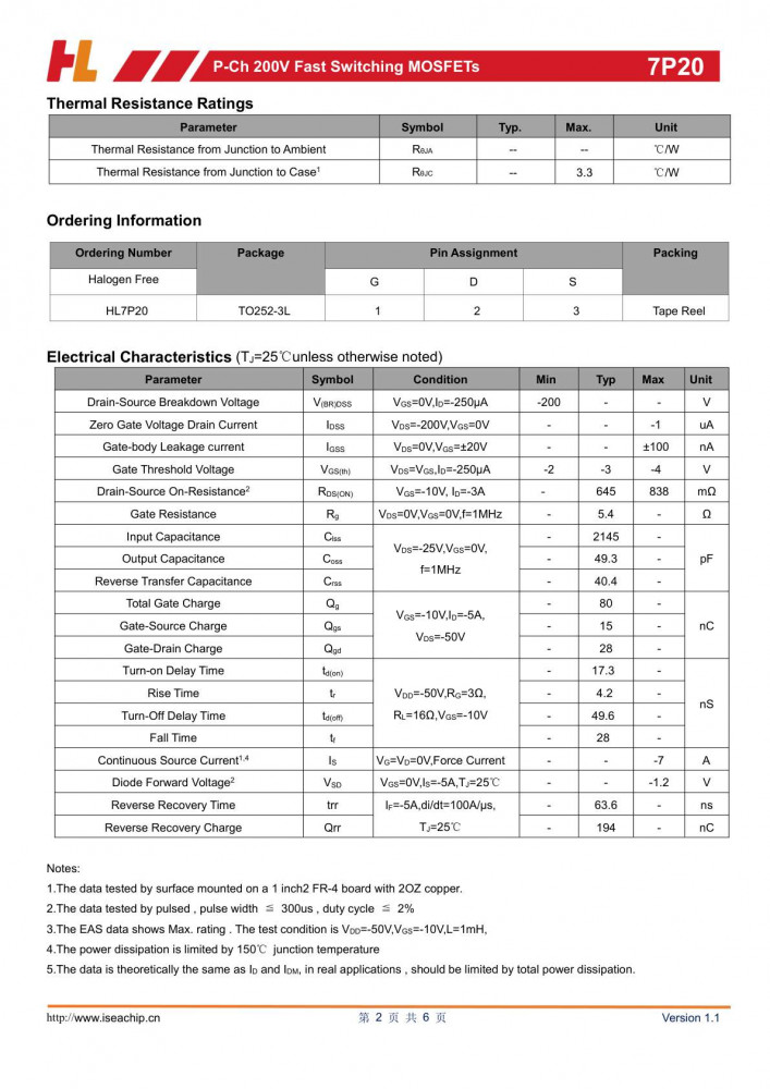 HL 7P20 datasheet page 2