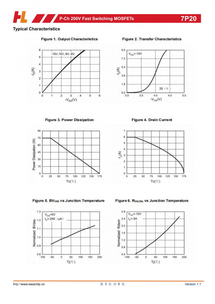 HL 7P20 datasheet page 3
