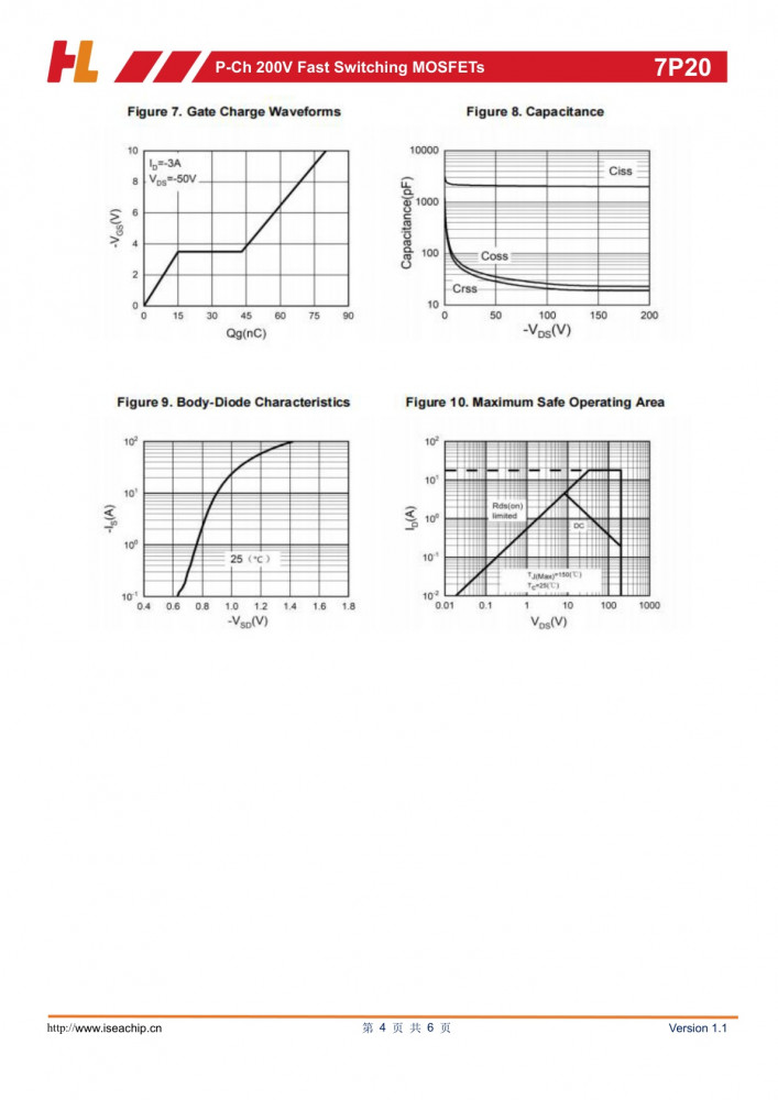 HL 7P20 datasheet page 4
