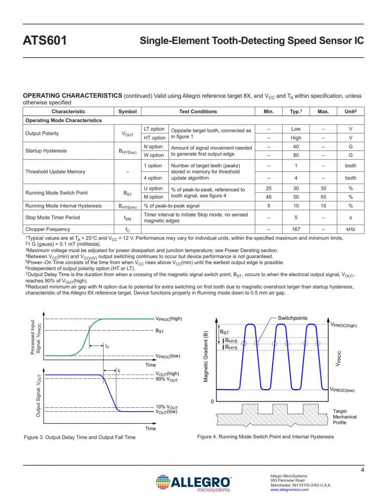ATS601 datasheet page 4