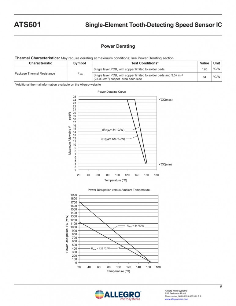ATS601 datasheet page 5