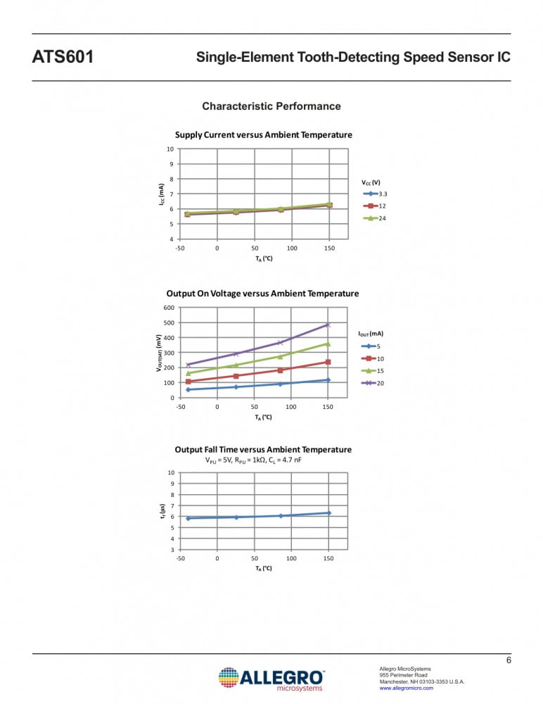 ATS601 datasheet page 6