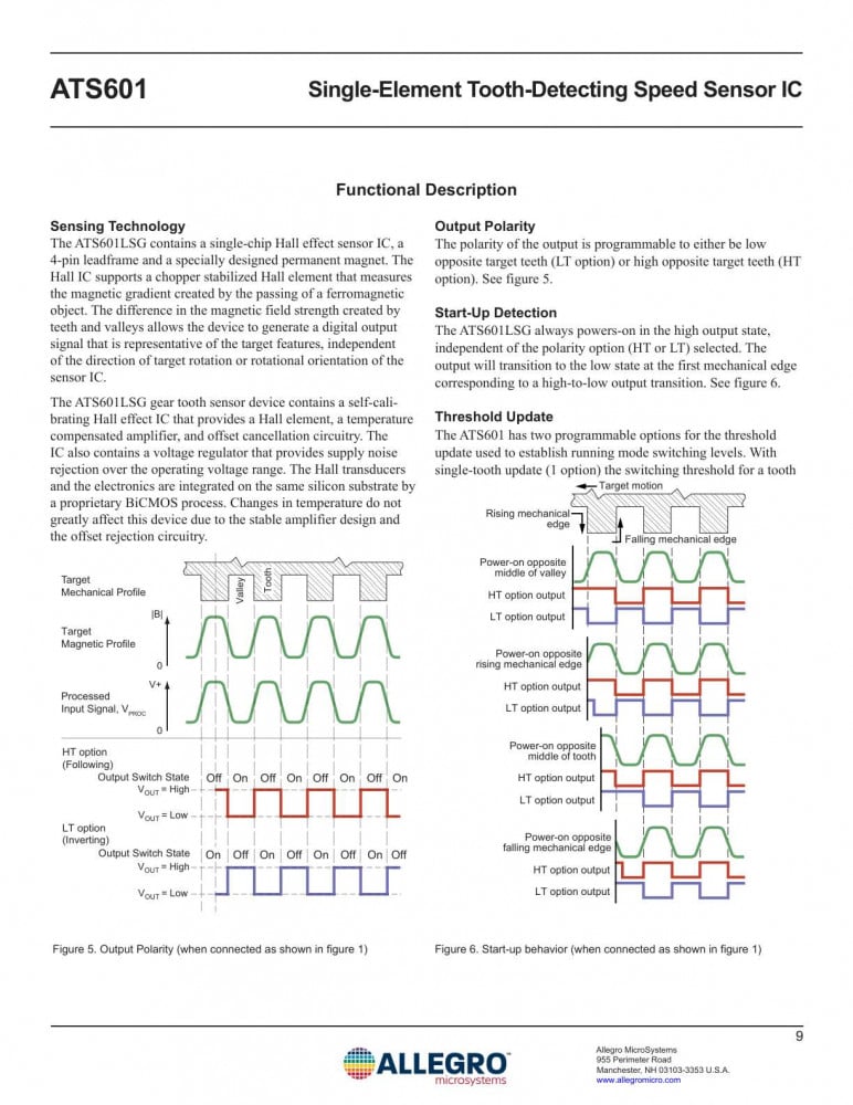 ATS601 datasheet page 9