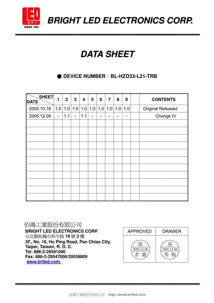 BL-HZD33-L21-TRB datasheet page 1
