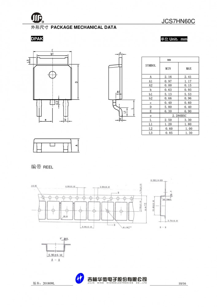 JCS7HN60VC-IPAK datasheet page 10