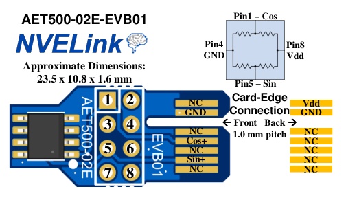 NVE AET500-02E product document page 2