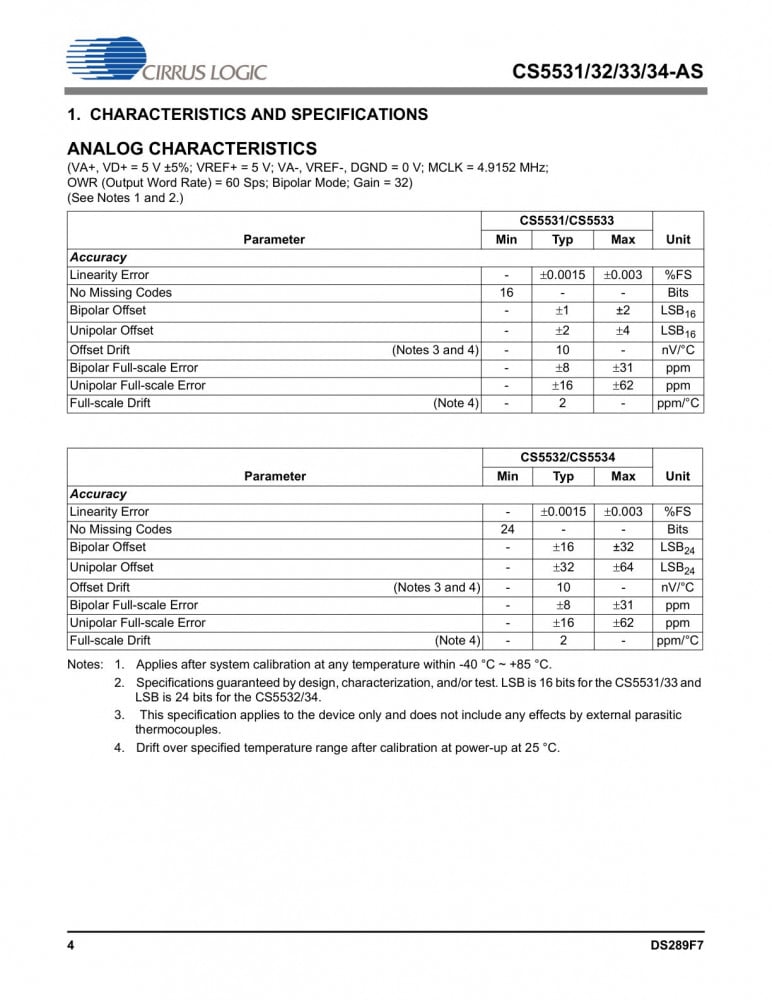 CS5534-ASZ datasheet page 4
