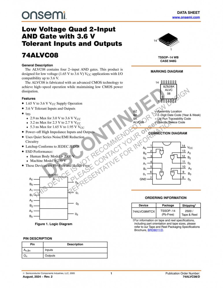 74ALVC08 datasheet page 1