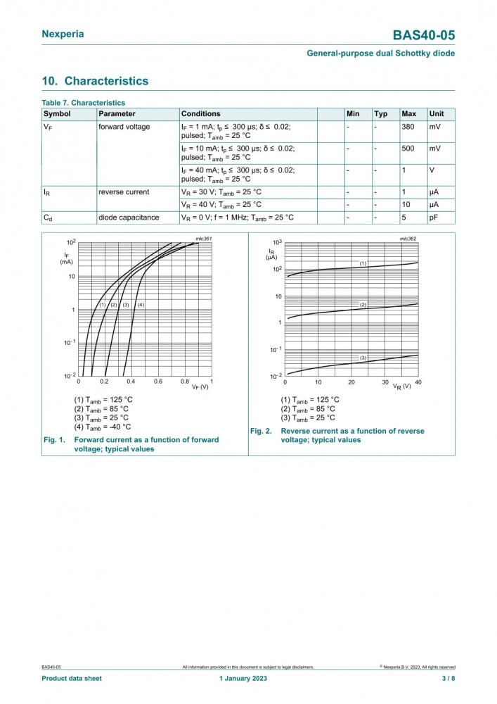 BAS40-05 datasheet page 3