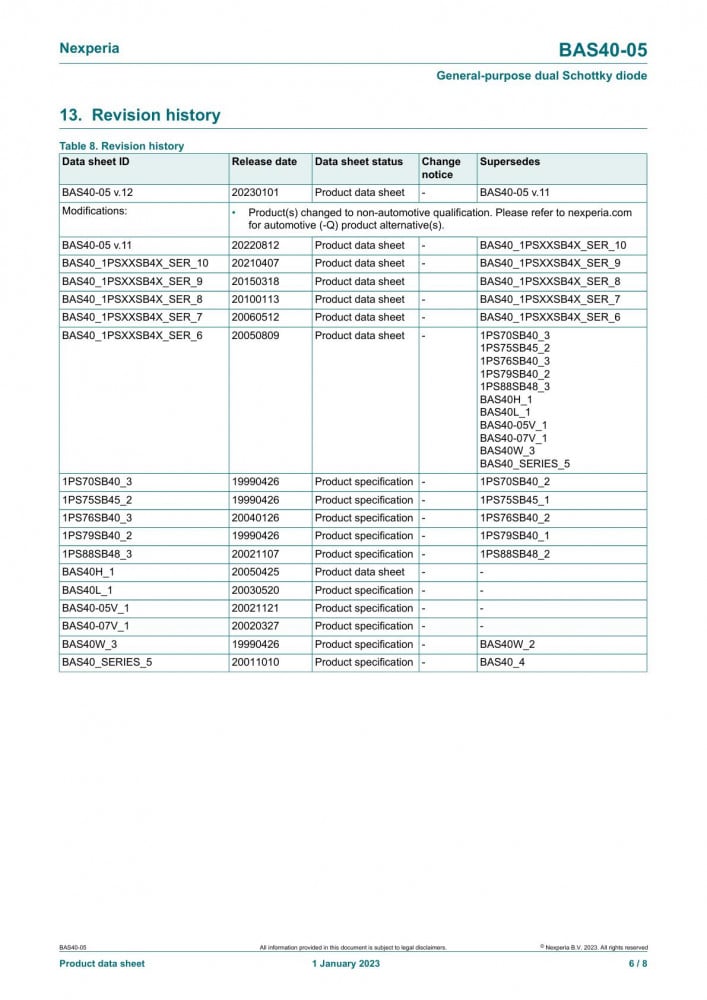 BAS40-05 datasheet page 6