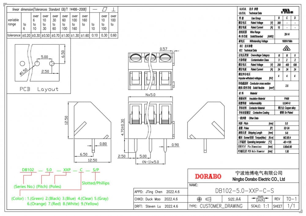 DORABO DB102-5.0 series technical drawing