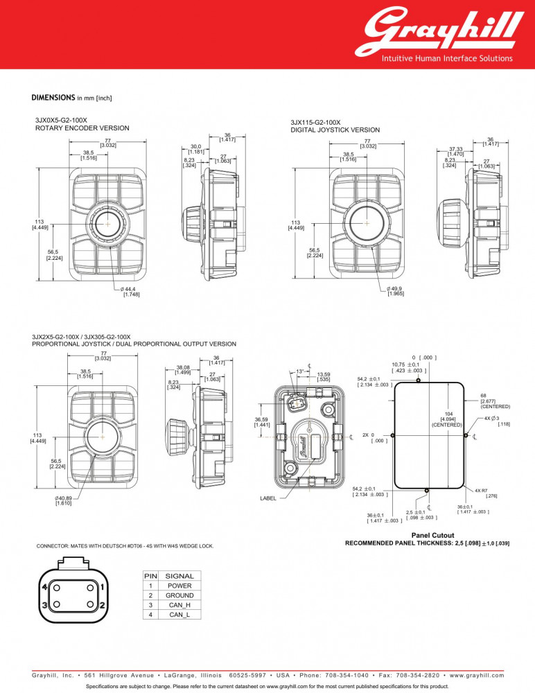 Grayhill Generation 2 MMI controller documentation page 2