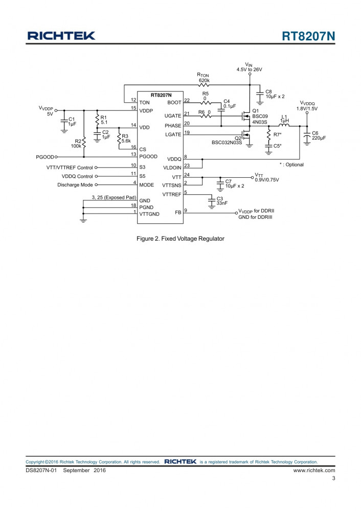 RT8207N datasheet page 3
