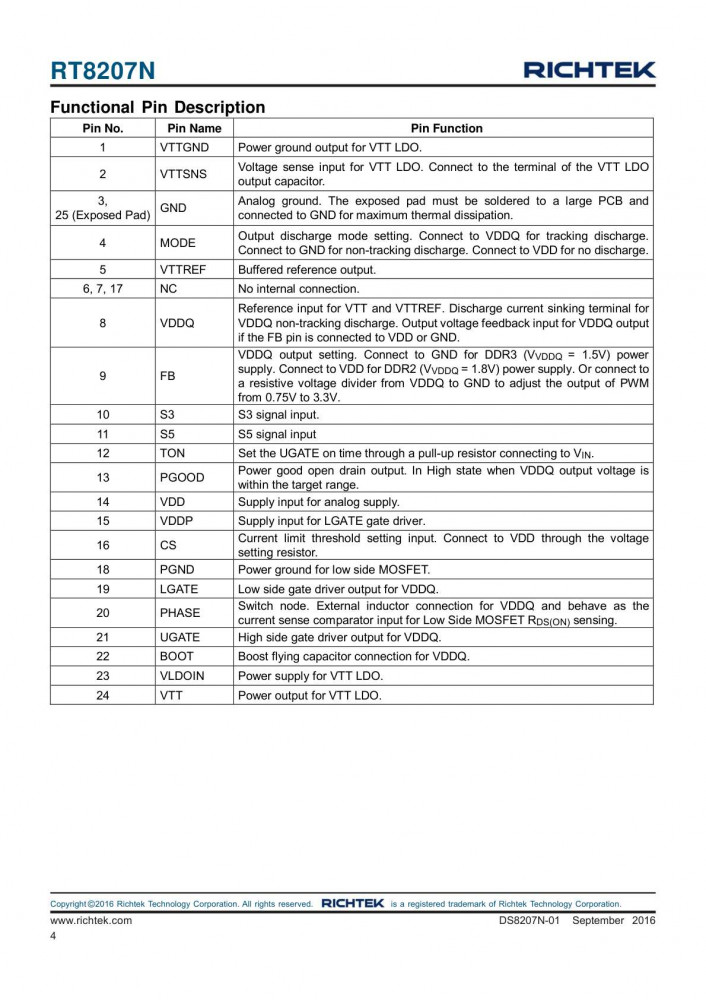 RT8207N datasheet page 4