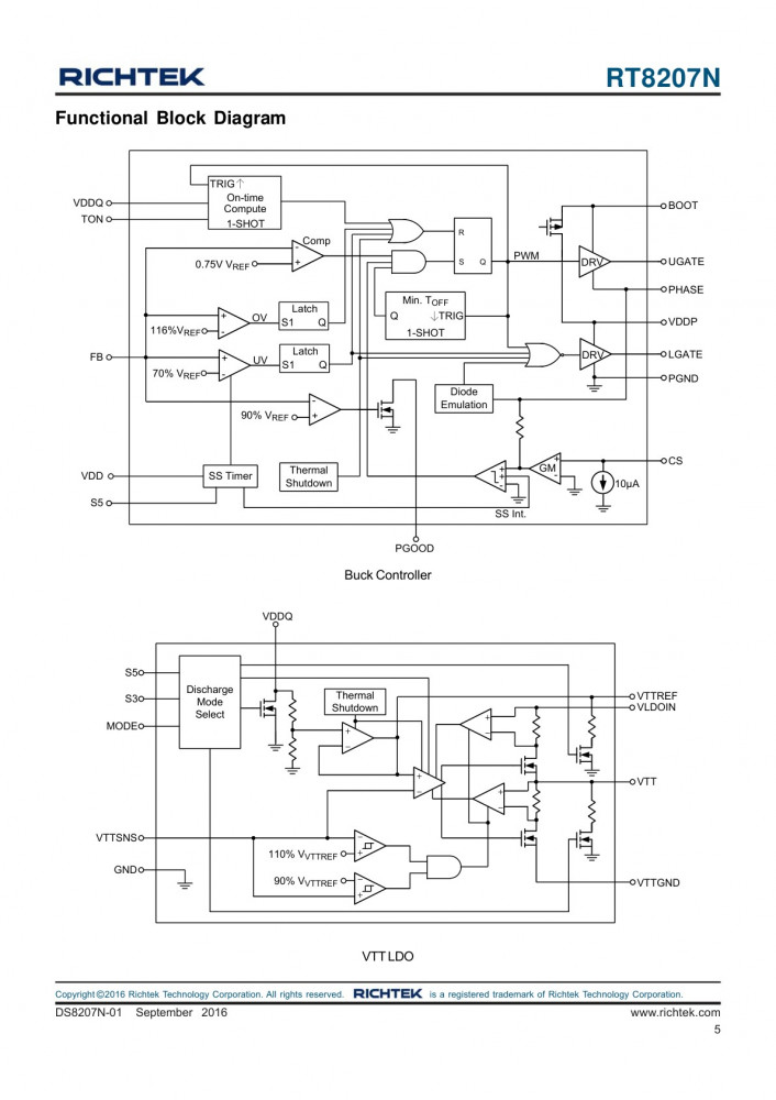 RT8207N datasheet page 5
