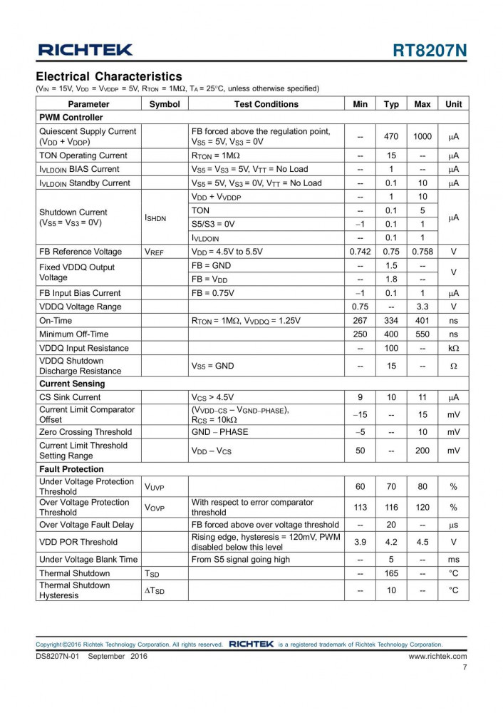RT8207N datasheet page 7