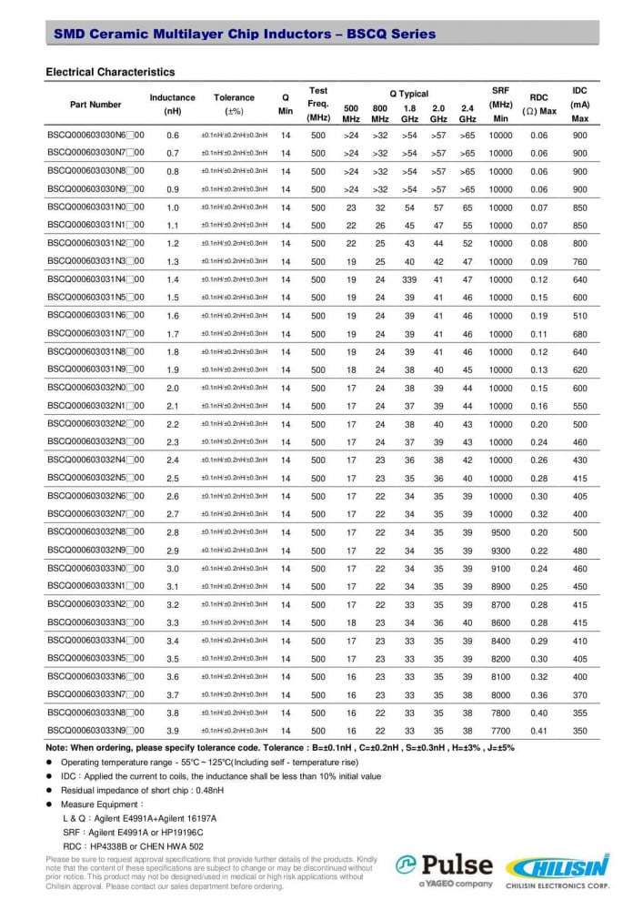 Chilisin BSCQ Series document page 2