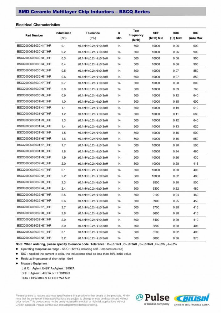 Chilisin BSCQ Series document page 7