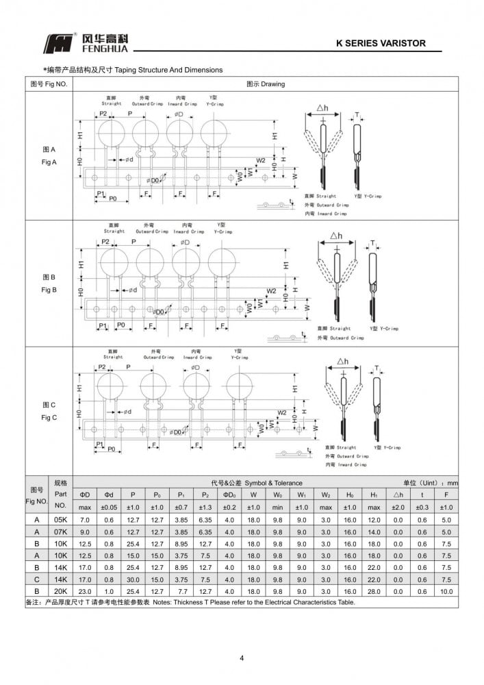 FH FNR K Series datasheet page 4