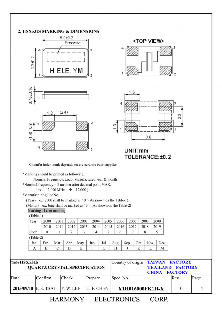X1H016000FK1H-X specification page 4