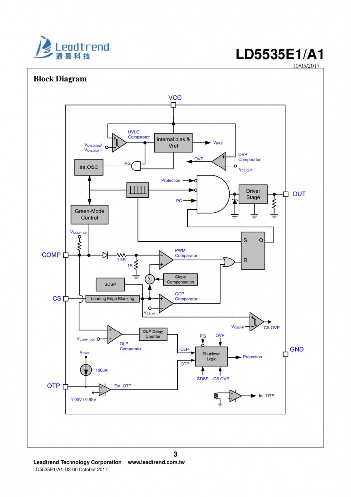 LD5535A1 datasheet page 3