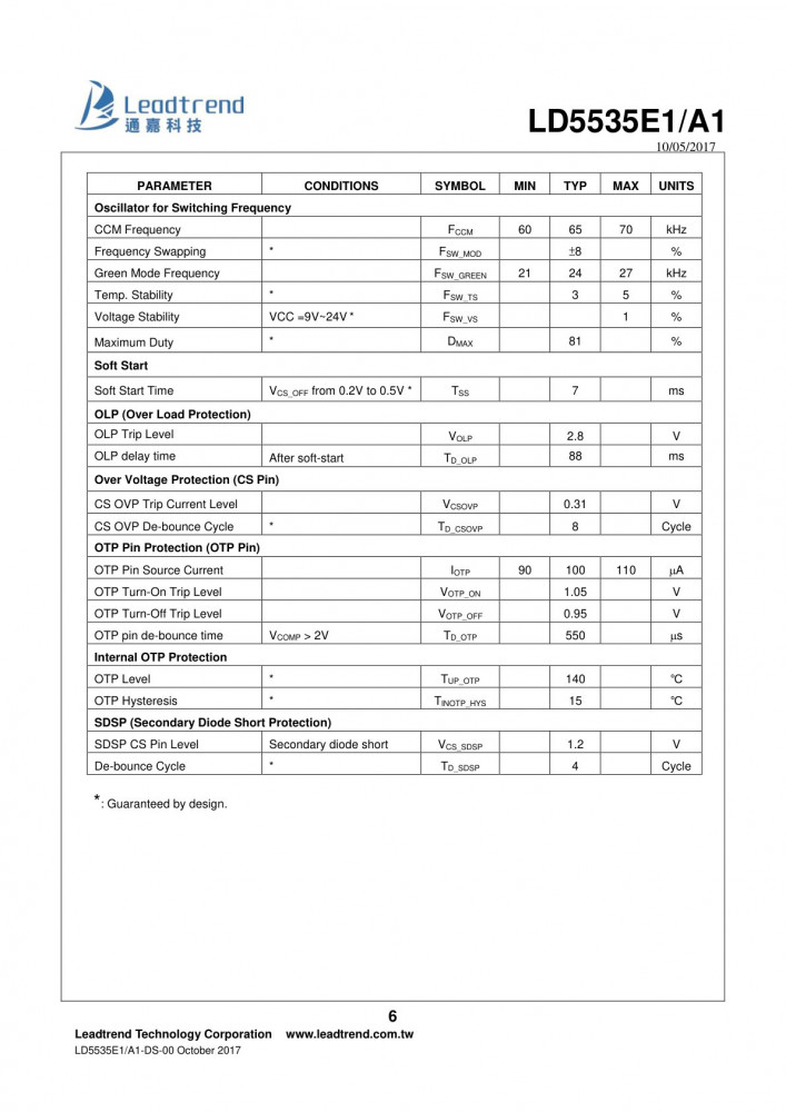 LD5535A1 datasheet page 6