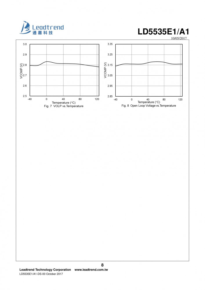 LD5535A1 datasheet page 8