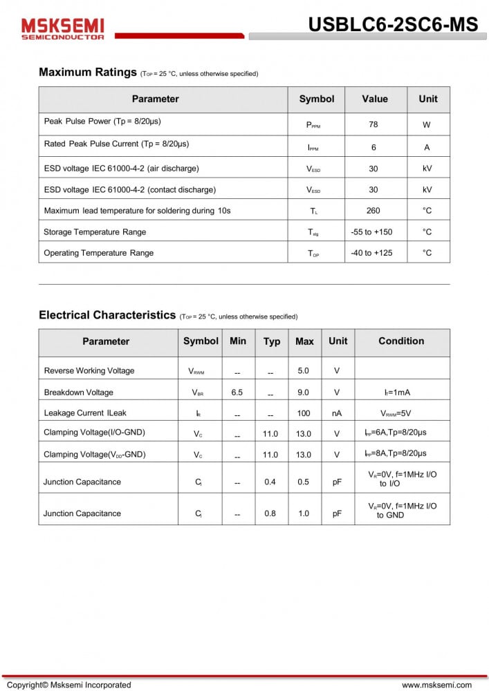 USBLC6-2SC6-MS datasheet page 3