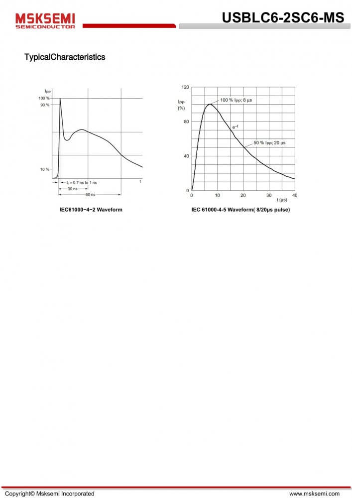 USBLC6-2SC6-MS datasheet page 4