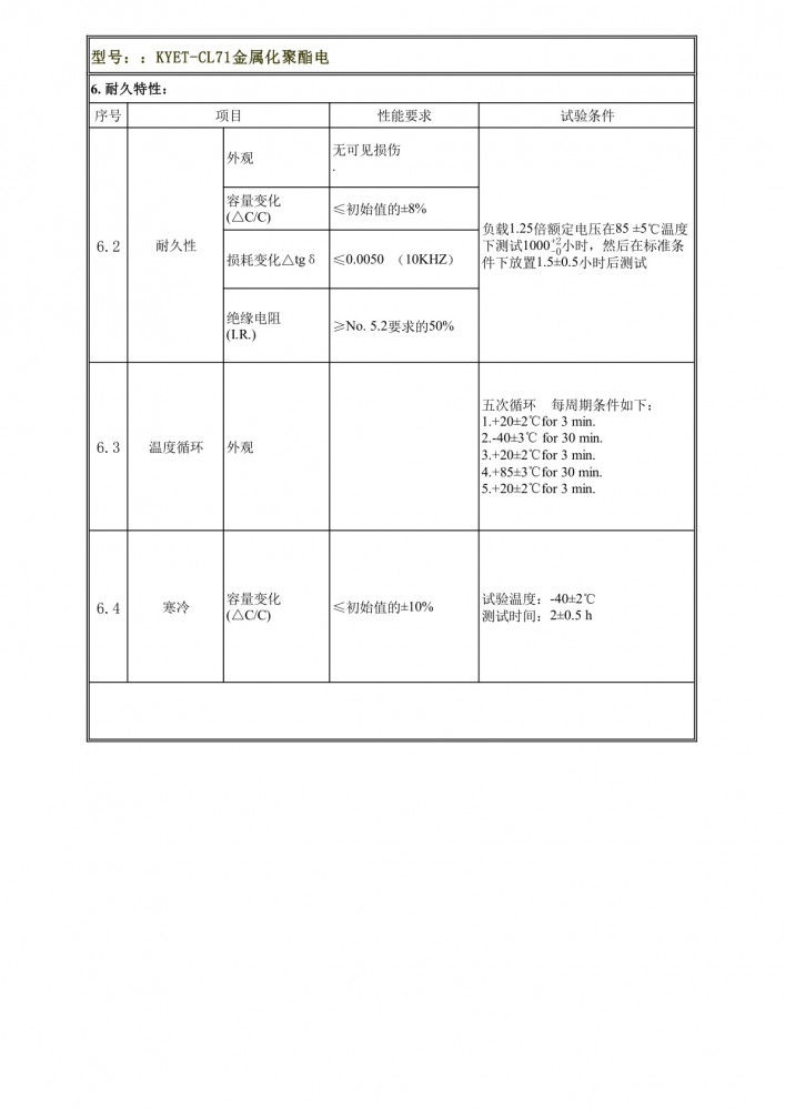 KYET PE473J2A0503 durability characteristics