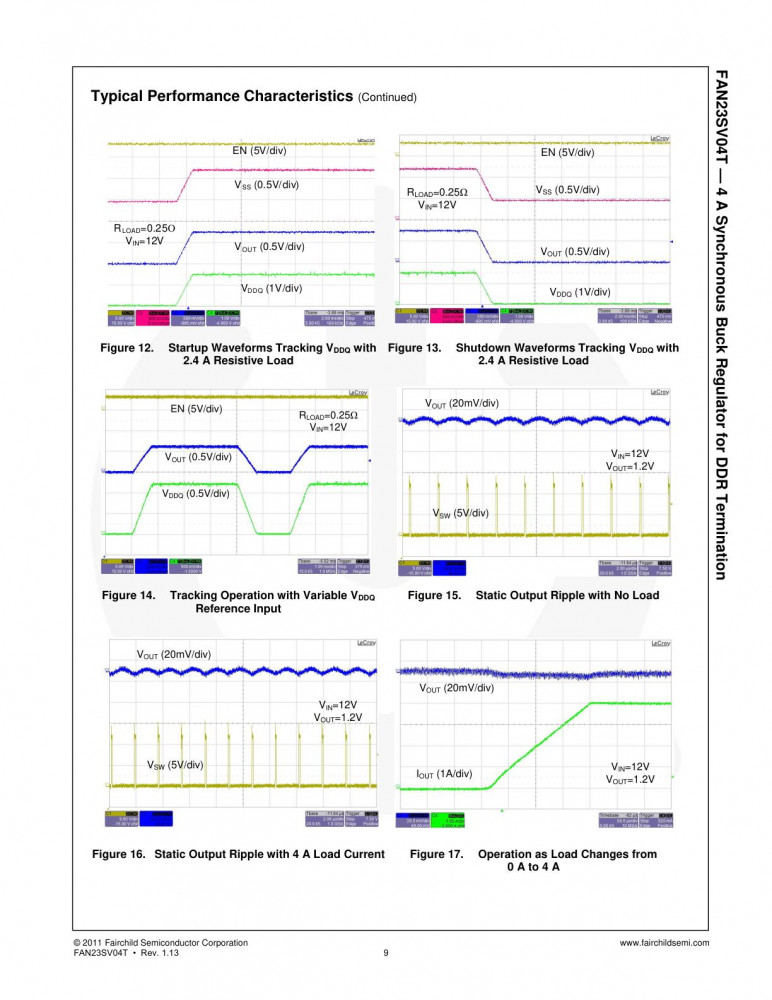 FAN23SV04T datasheet page 10