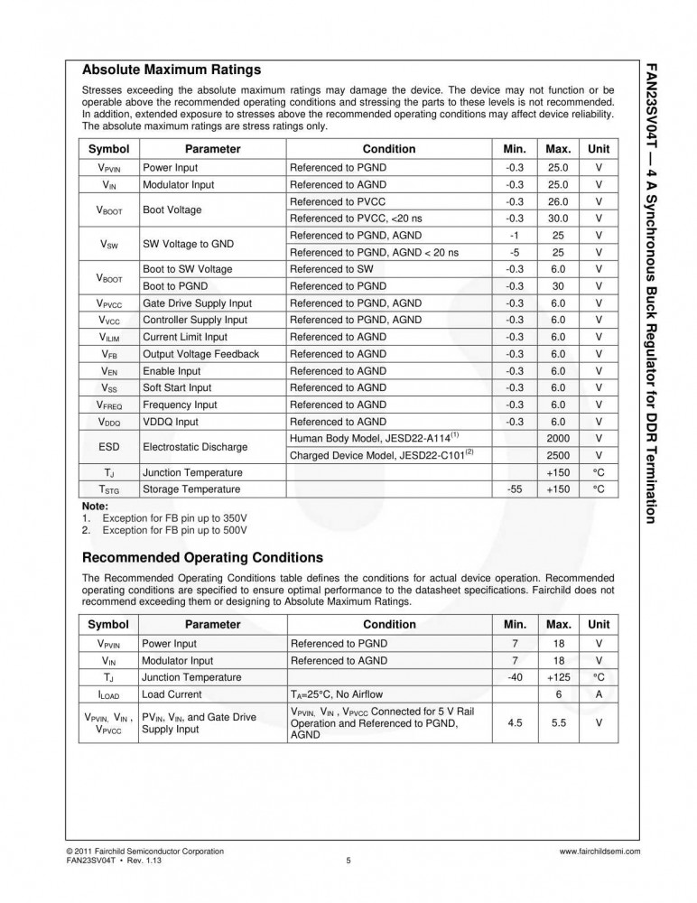 FAN23SV04T datasheet page 6
