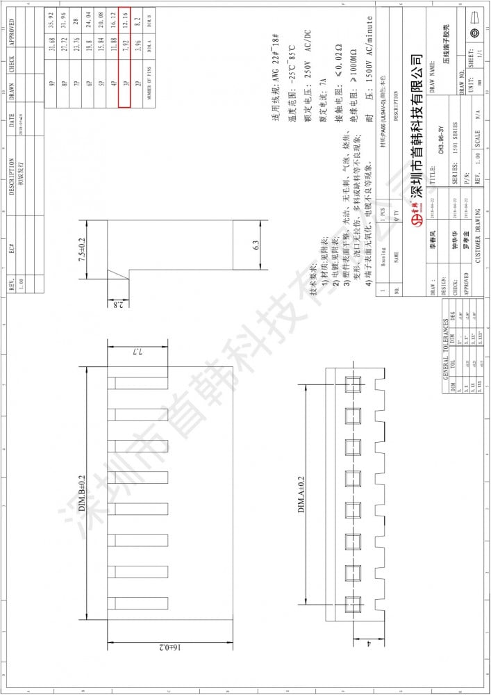 CH3.96-3Y specification page 1