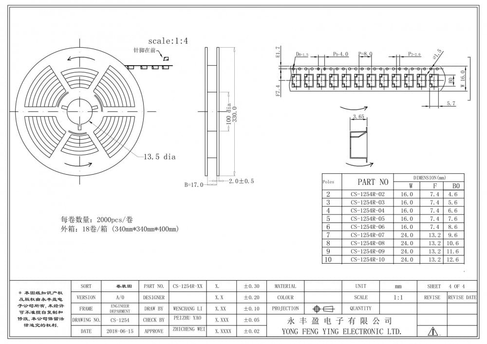 CST CS-1254R-02 reel and packaging drawing page 2