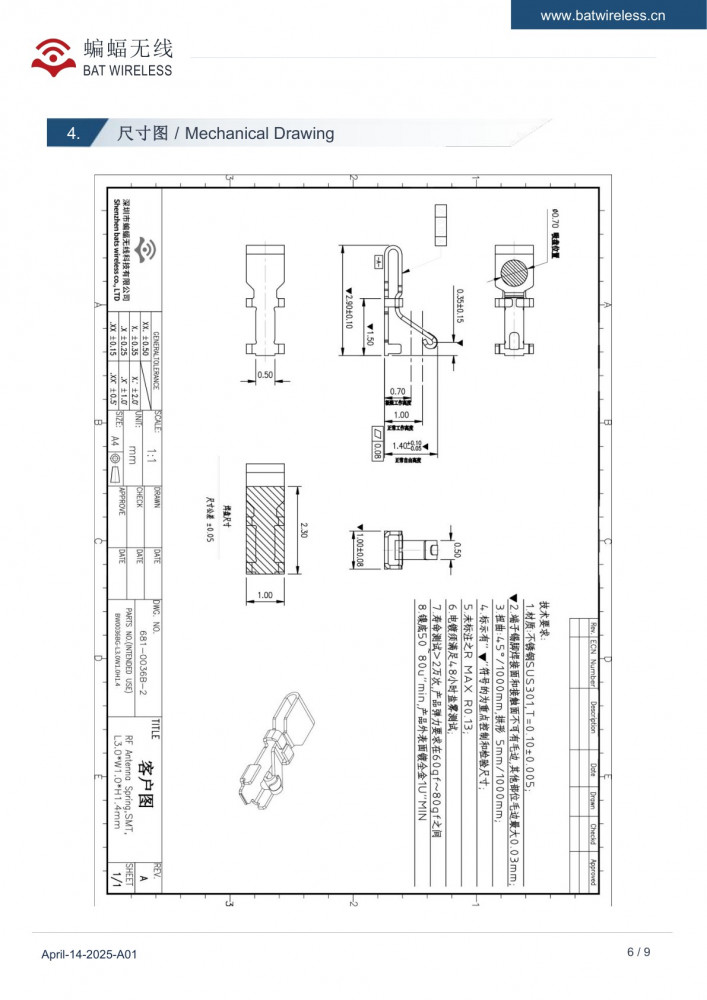 BW0036BG-L3.0W1.0H1.4 datasheet page 6