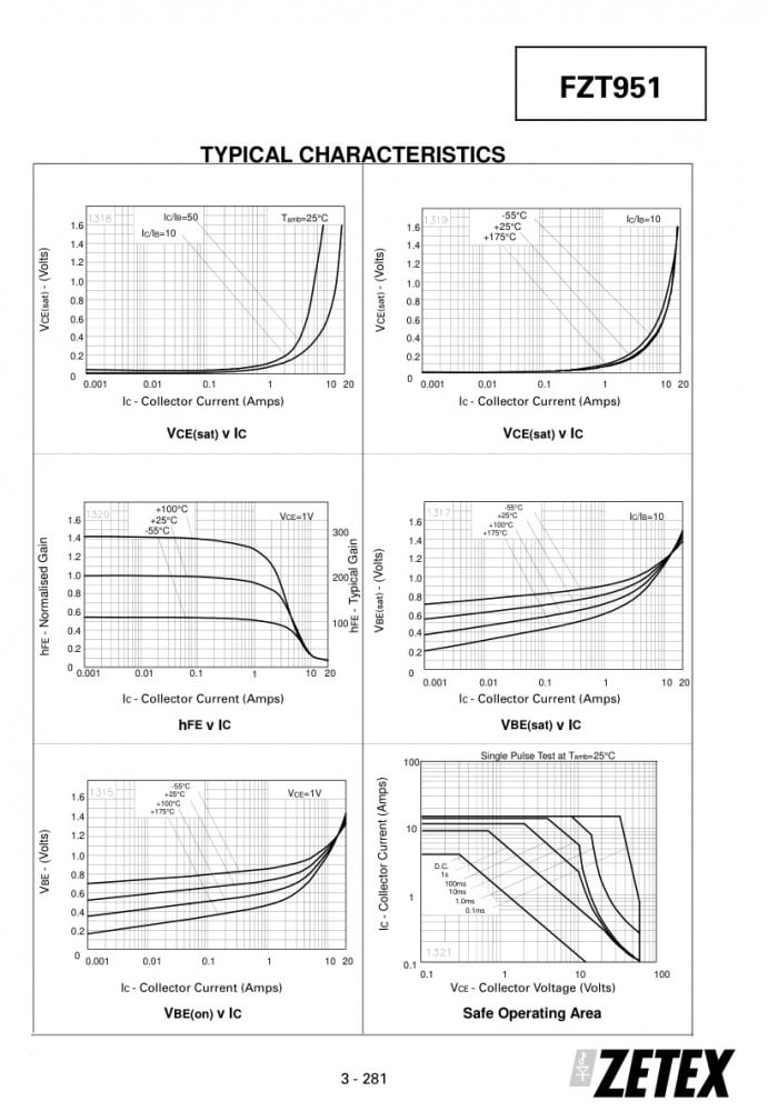 FZT951TA datasheet page 3