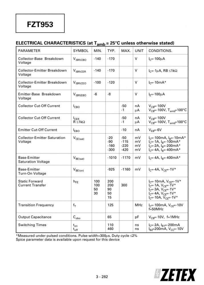 FZT951TA datasheet page 4
