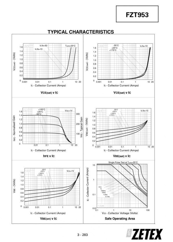 FZT951TA datasheet page 5