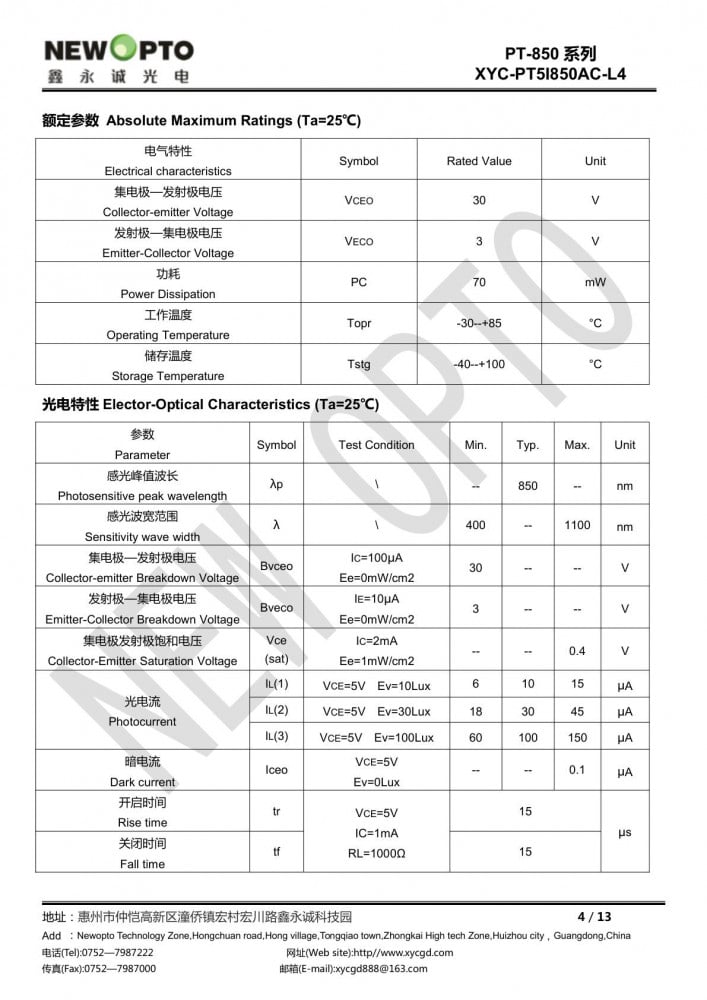 XYC-PT5I850AC-L4 datasheet page 4