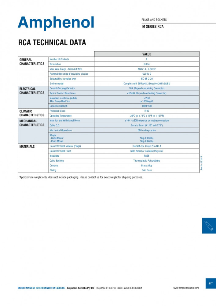 Amphenol ACPR-SBL RCA technical data document