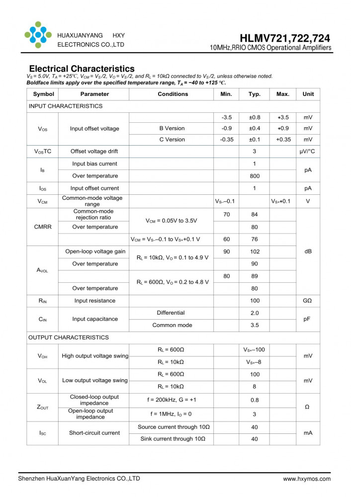 HLMV722IDGKR datasheet page 3