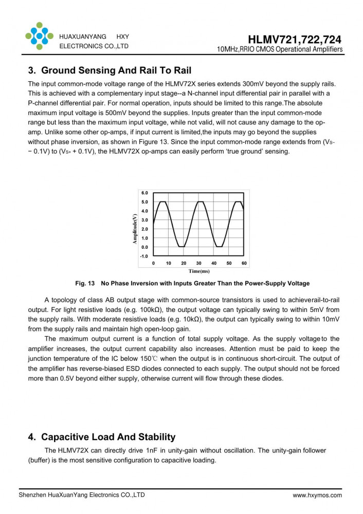 HLMV722IDGKR datasheet page 8