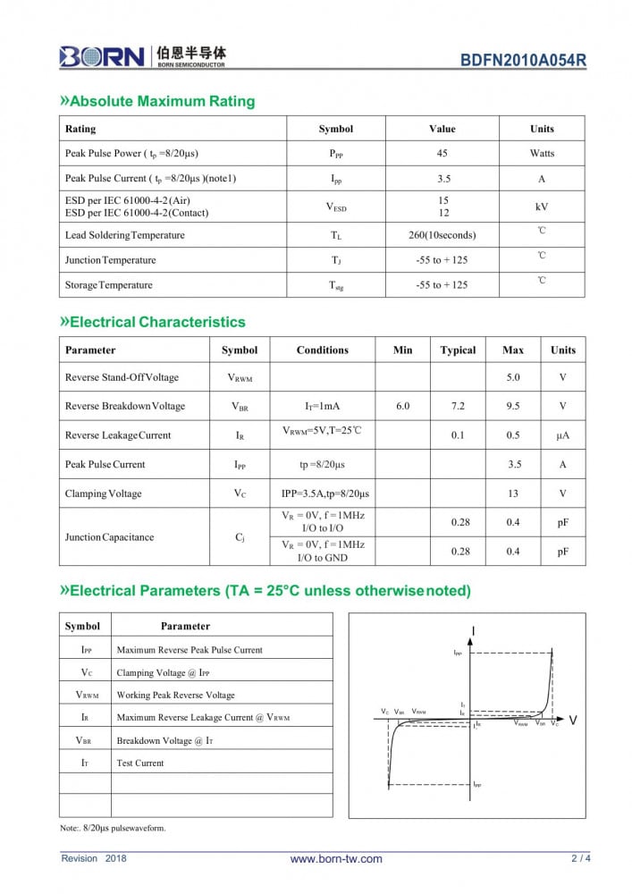 BDFN2010A054R datasheet page 2