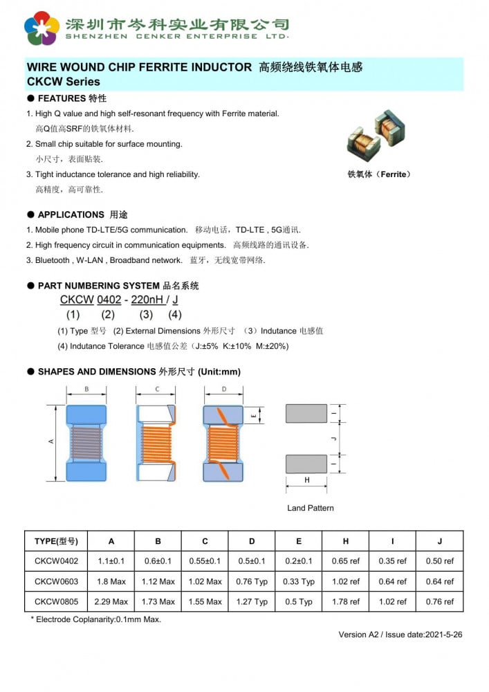 CENKER CKCW series datasheet page 1
